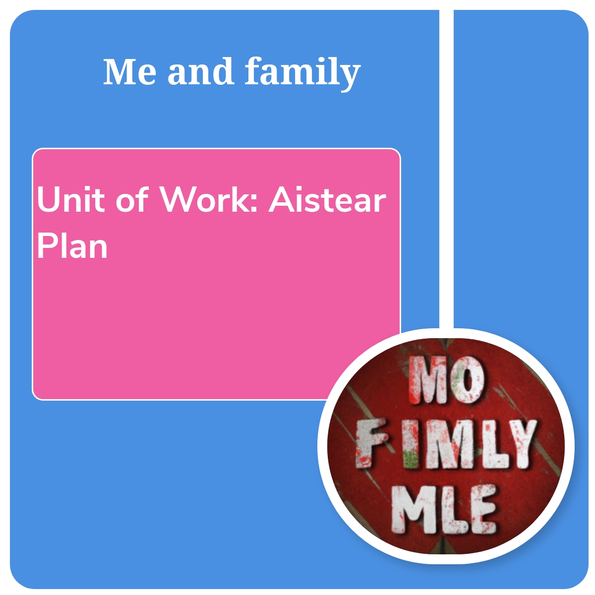 Unit of Work (Aistear Plan): Me and family - Mash.plus