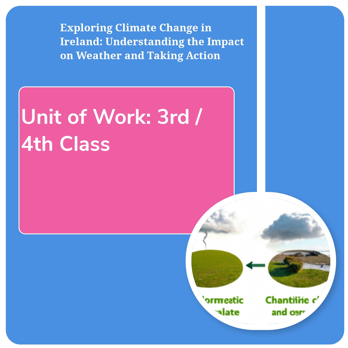 Unit of Work (3rd / 4th Class): Exploring Climate Change in Ireland ... Unit of Work (3rd / 4th Class): Exploring Climate Change in Ireland ...