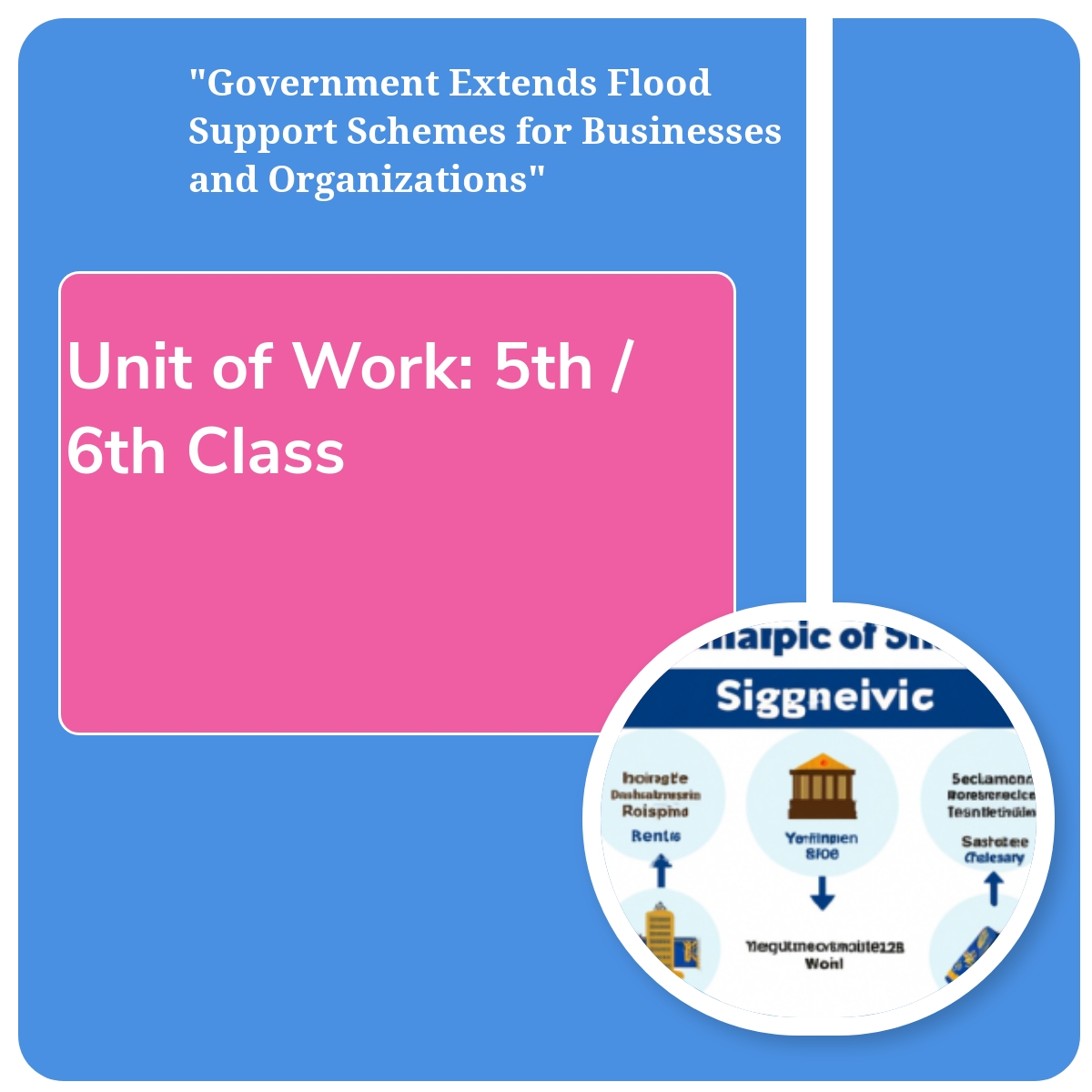 Unit of Work (5th / 6th Class): "Government Extends Flood Support ...